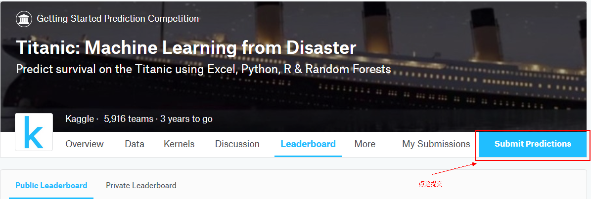 【Kaggle实例分析】Titanic Machine Learning from Disaster - 知乎