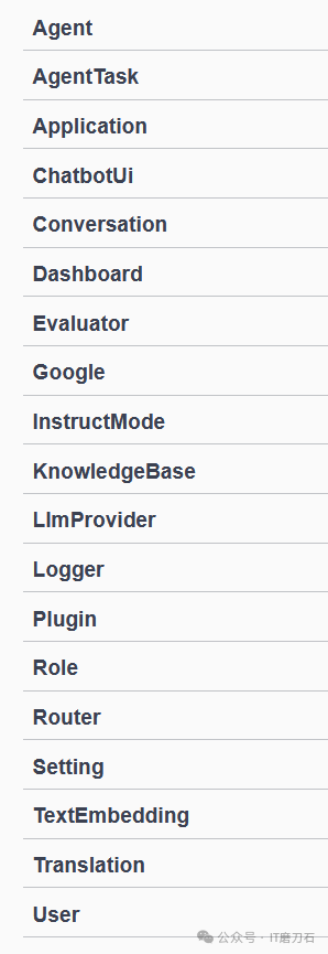 BotSharp实操分享（1） - 知乎