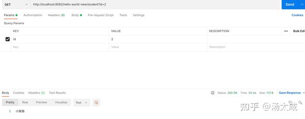 Springboot从入门到精通（三）springboot常见rest接口 知乎