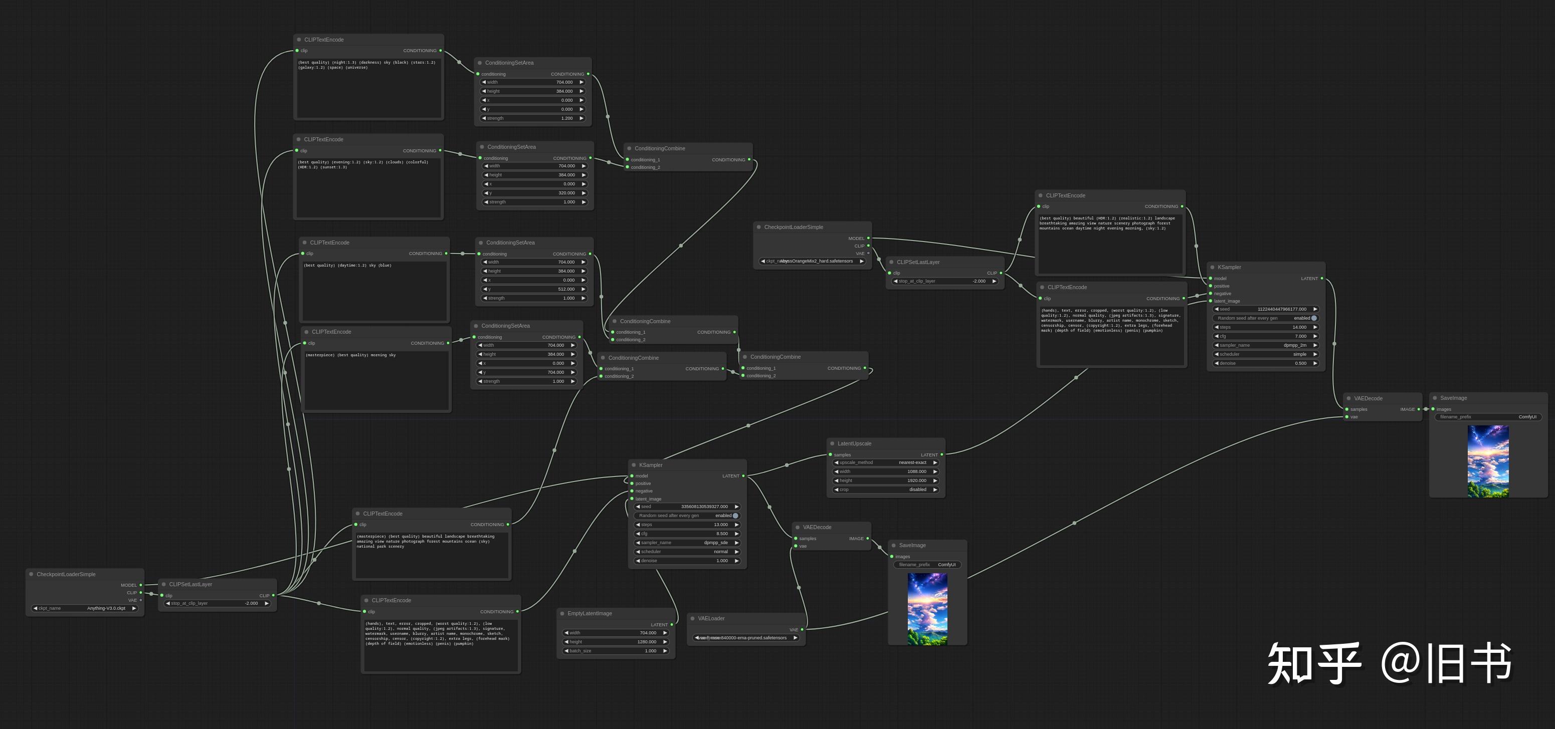 Stable Diffusion ComfyUI 入门感受 - 知乎