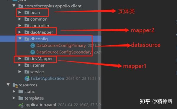 Springboot配置多数据源 Mybatis Oracle 知乎