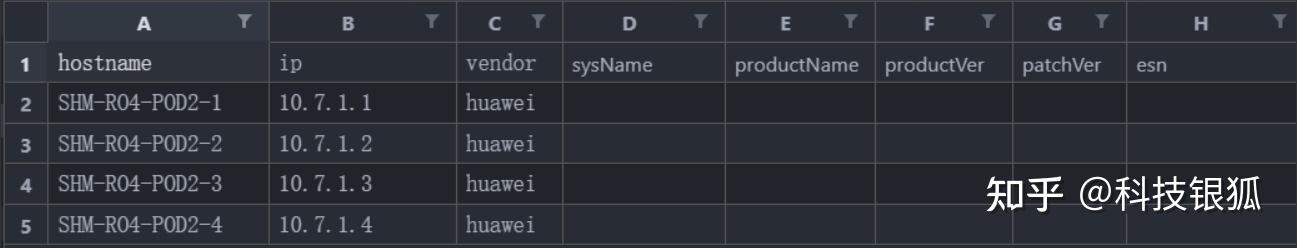 银狐NetDevOps-网络运维python之NETCONF（三）协程gevent+ncclient，2分钟巡检几千台华为CE交换机 - 知乎