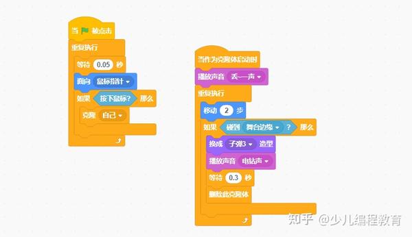 少儿编程到底学的是什么? 知乎