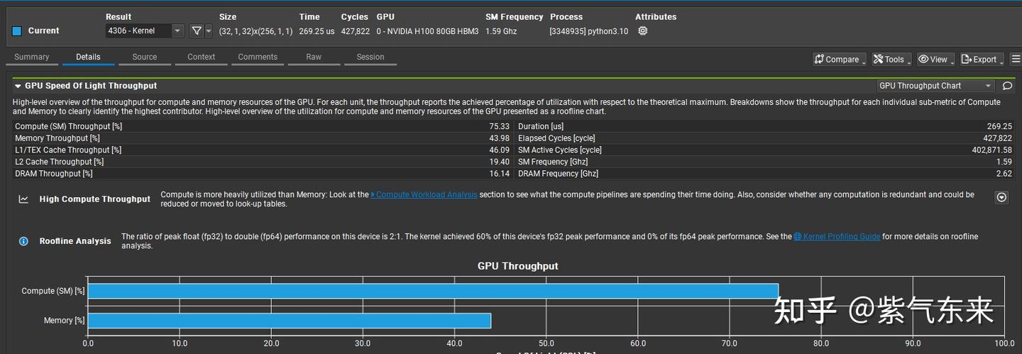 Tools(2): Nsight Compute 使用指南 - 知乎