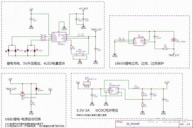 Esp32物联网开发学习板，资料完全开源 知乎 