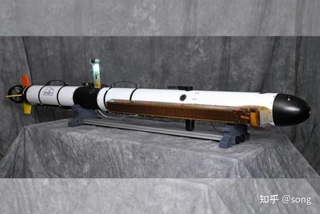 Northrop Grumman to Integrate Sonar System Onto L3Harris UUV-2020-02-07 ...