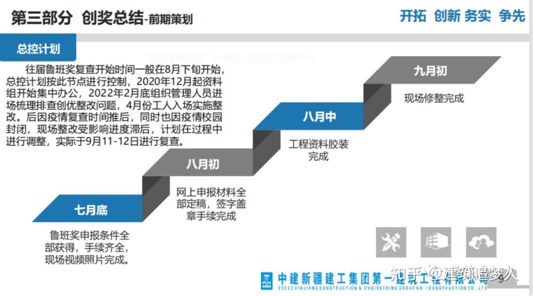 超精品 | 鲁班奖（国家优质工程）创优经验总结（68P）可下载 - 知乎