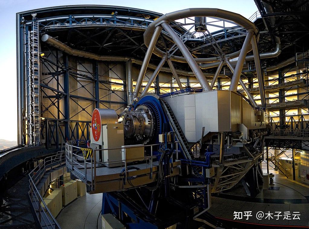 第十五期：光学望远镜特辑之VLT - 知乎