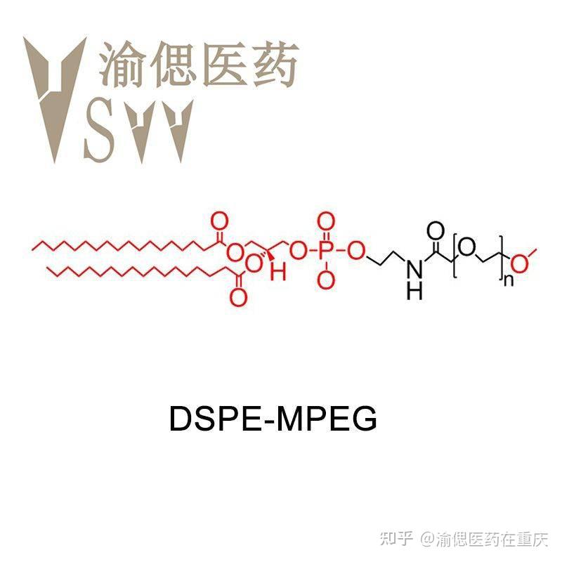 DSPE-MPEG,147867-65-0可应用于生物传感与诊断 - 知乎