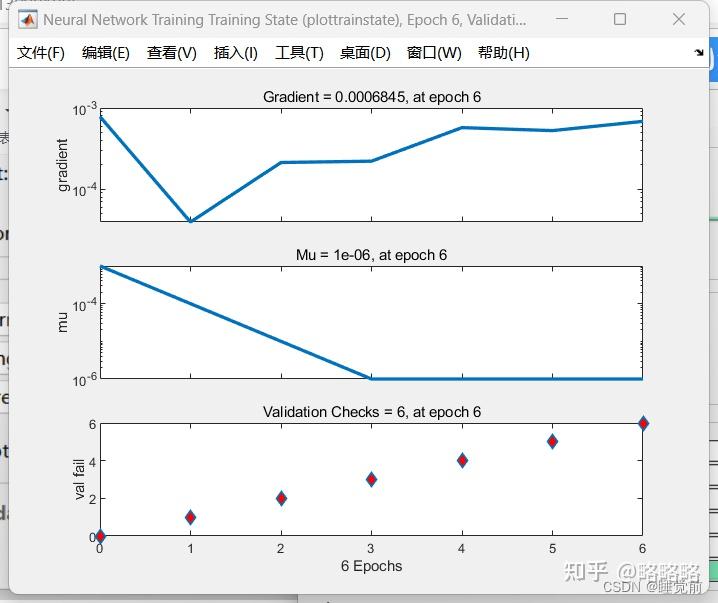bp神经网络回归模型的具体应用—matlab - 知乎
