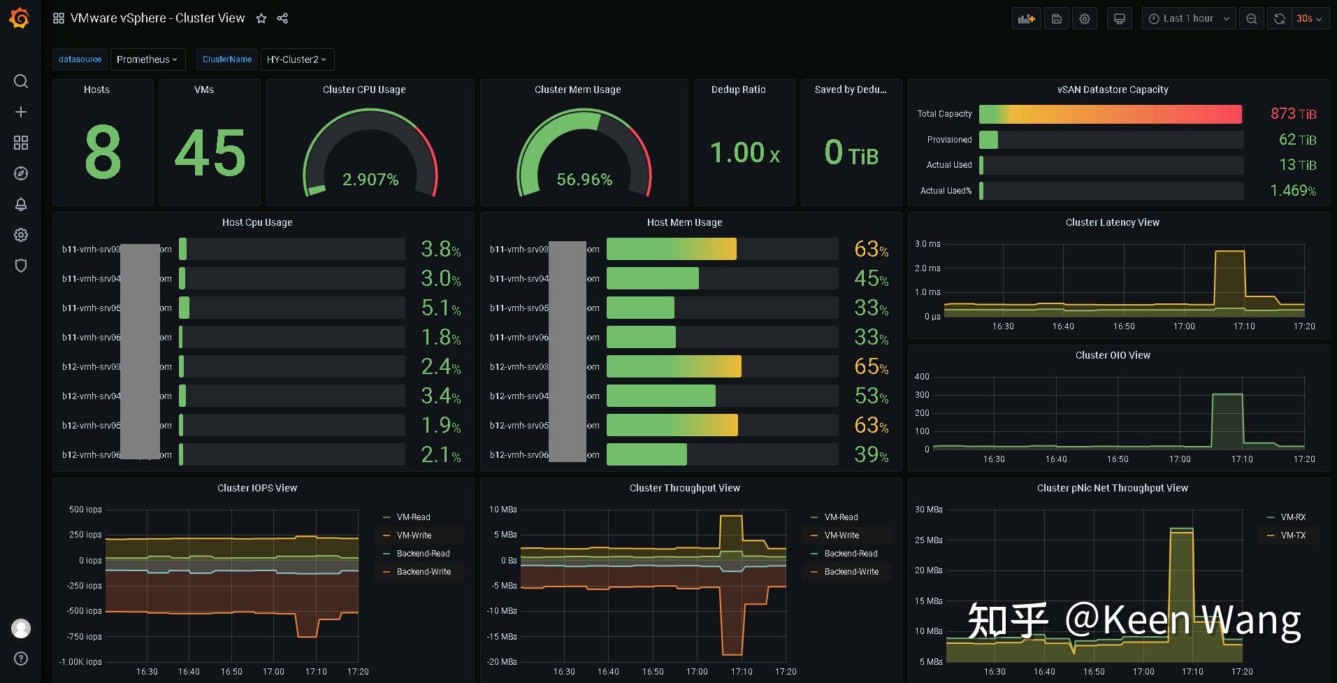 使用Telegraf收集VMware/vSAN的监控指标保存到Prometheus - 知乎