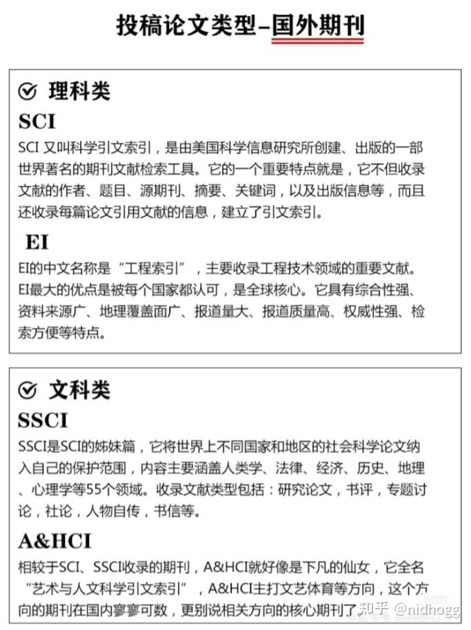 SCl、SSCI、CSSCI、科核这些到底指什么 - 知乎