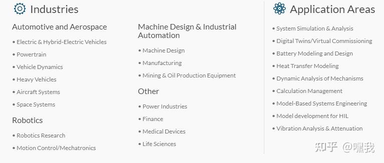 FMI(功能模型接口) - 知乎
