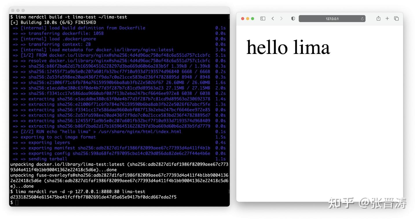 Lima：Docker Desktop for Mac 的免费开源且自由的替代品 - 知乎