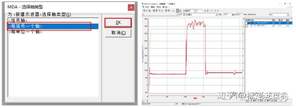 INCA操作系列之MDA使用（一） - 知乎