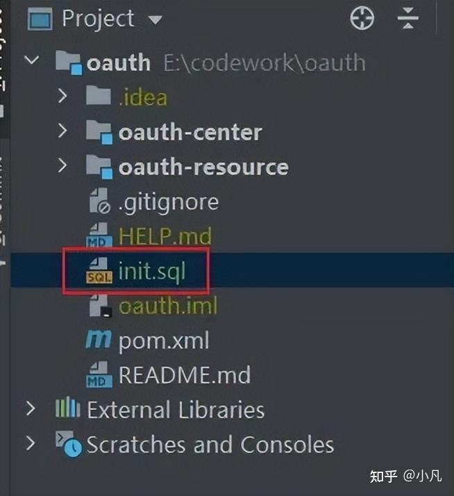 有图解有案例，我终于把OAuth2.0搞清楚了 - 知乎