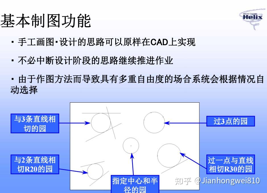 小日本CAD/CAM软件：Micro Cadam Helix（基于理光的DesignBase内核） - 知乎