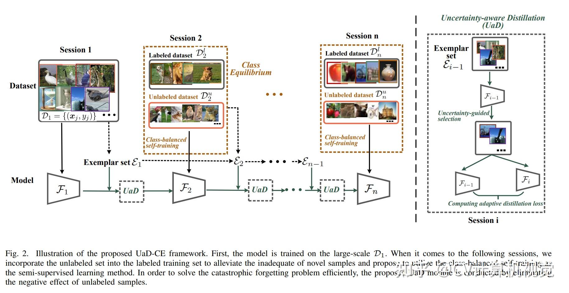 CV计算机视觉每日开源代码Paper with code速览-2023.1.25 - 知乎