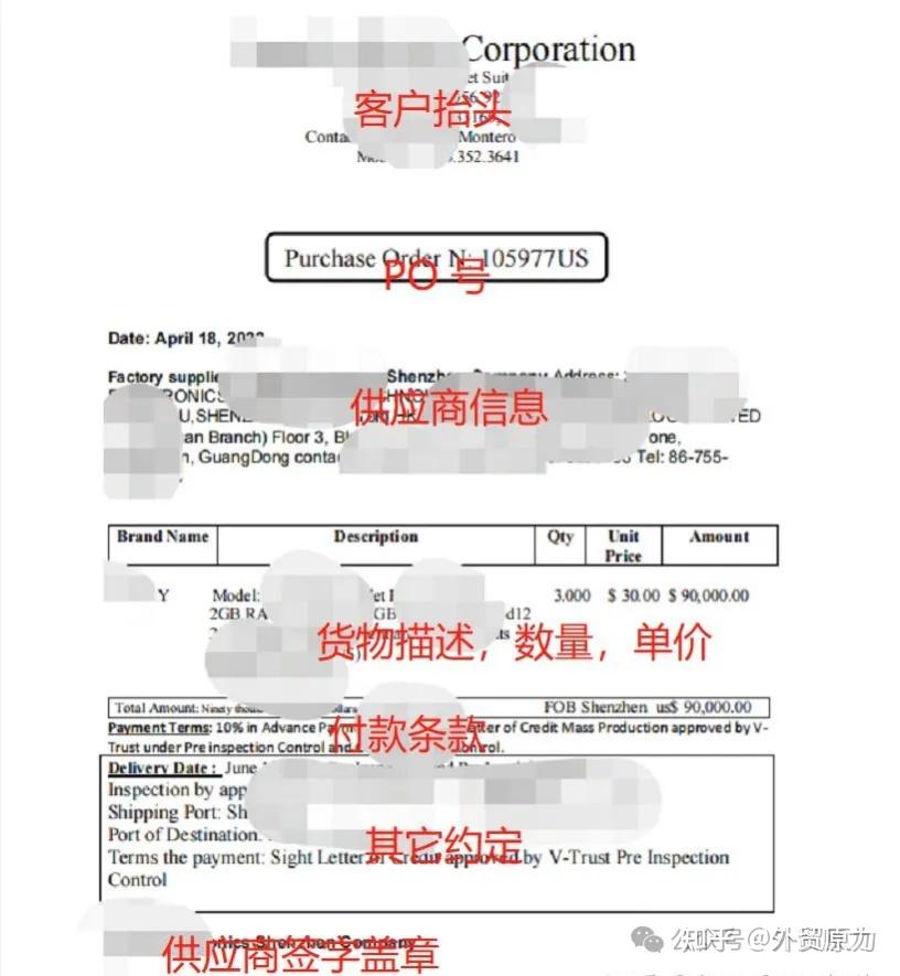 外贸术语PI、PO、CI、PL是什么，有什么作用 - 知乎