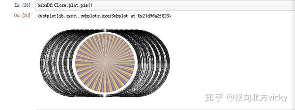 python-matplotlib