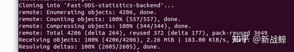 Git Clone Git Permission Denied Publickey 知乎