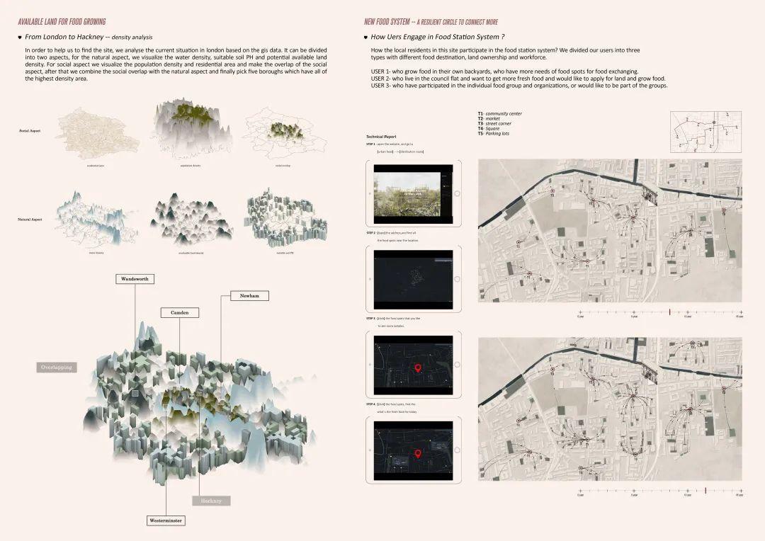 蹊迳34｜Mandy Mao：UCL博士之路，更像是一种“结果” - 知乎