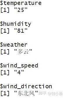 R语言中httr、httr2包的使用案例 - 知乎