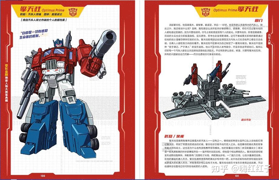 变形金刚绝密人物大图鉴！官方授权，独家限定！把这本图鉴送给男生，他一定爱你到疯狂~ - 知乎