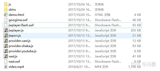 nginx, jwplayer, flv.js点播 mp4， flv - 知乎