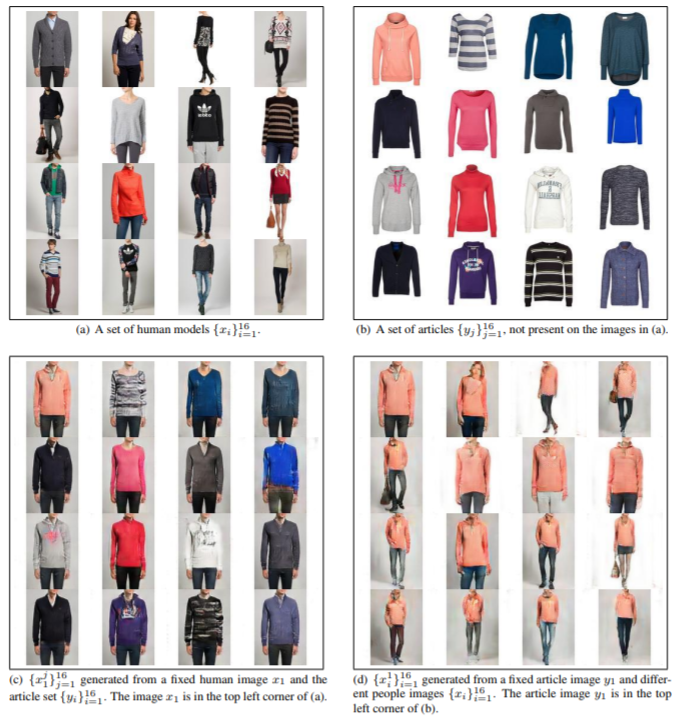 一文了解下 GANs可以做到的事情 - 知乎