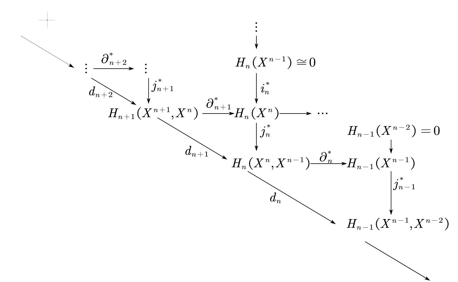 胞腔同调(Cellular Homology)的一些笔记 - 知乎
