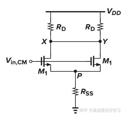 CMOS(24) Common-mode Response, Load-Resistor Mismatch(1) - 知乎