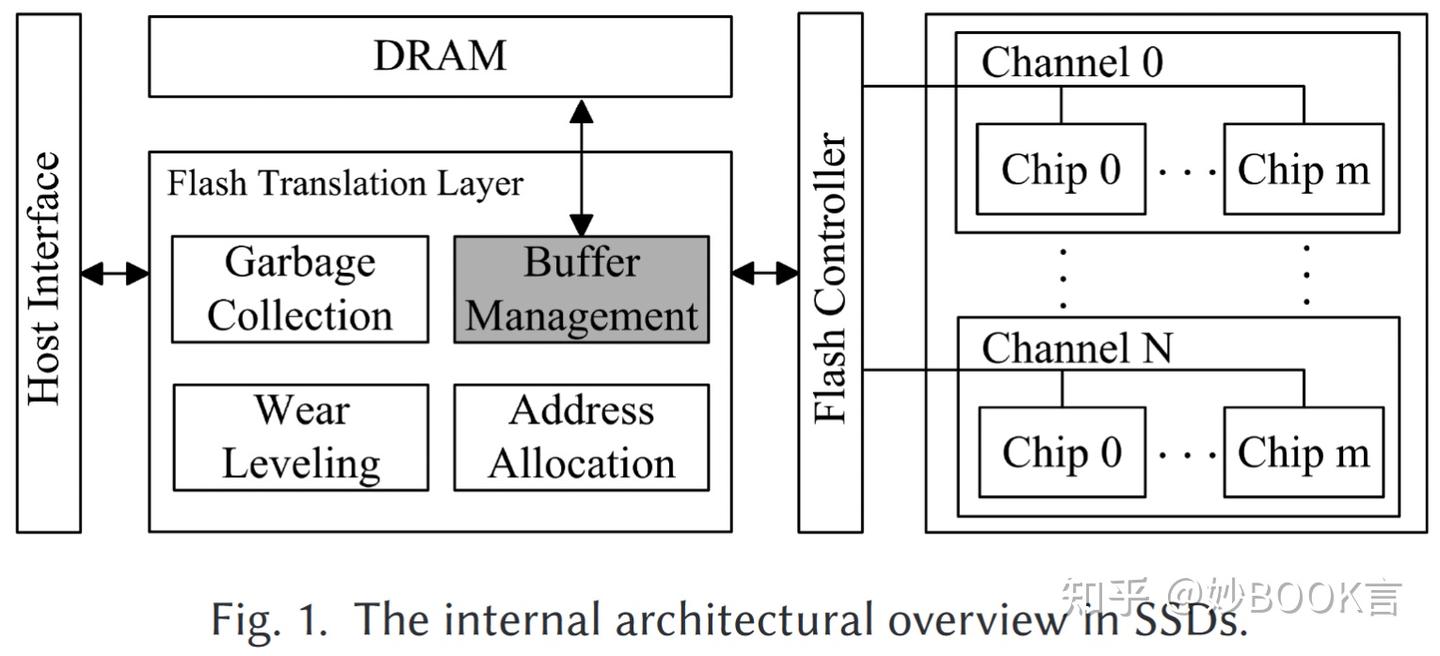 Pattern-Based Prefetching with Adaptive Cache Management Inside of ...