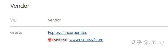 【ESP32S3】 下载时遇到 libusb_open() failed 解决方案 - 知乎