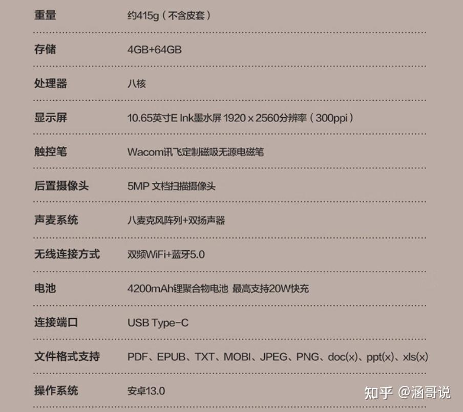 如何评价科大讯飞智能办公本X3/X3 Pro，值得购买吗？适合哪些人群使用？ - 知乎