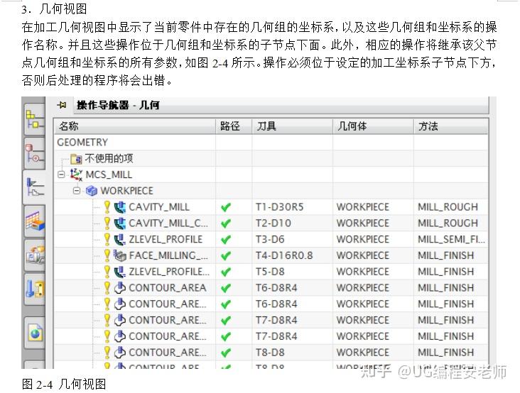 UGNX编程入门PPT教案，零基础自学！ - 知乎