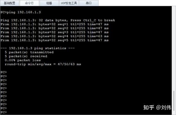 全网最详细的VLAN的原理和配置 - 知乎