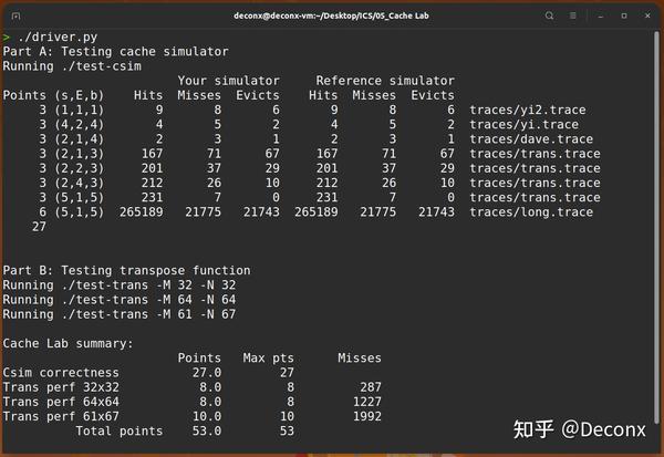 CSAPP | Lab5-Cache Lab 深入解析 - 知乎