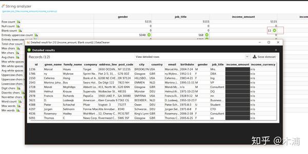 使用DataCleaner进行数据质量分析 - 知乎