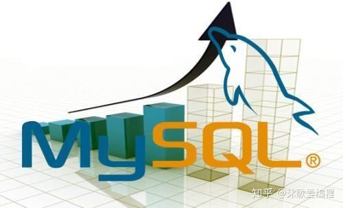 Mysql中 Replace与replace Into的区别与使用方法(干货分享) 知乎