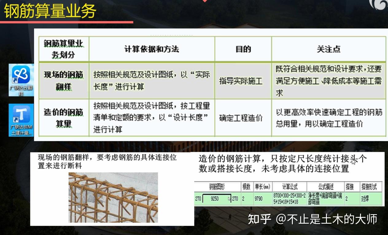 广联达GTJ土建BIM算量操作实例--01 - 知乎