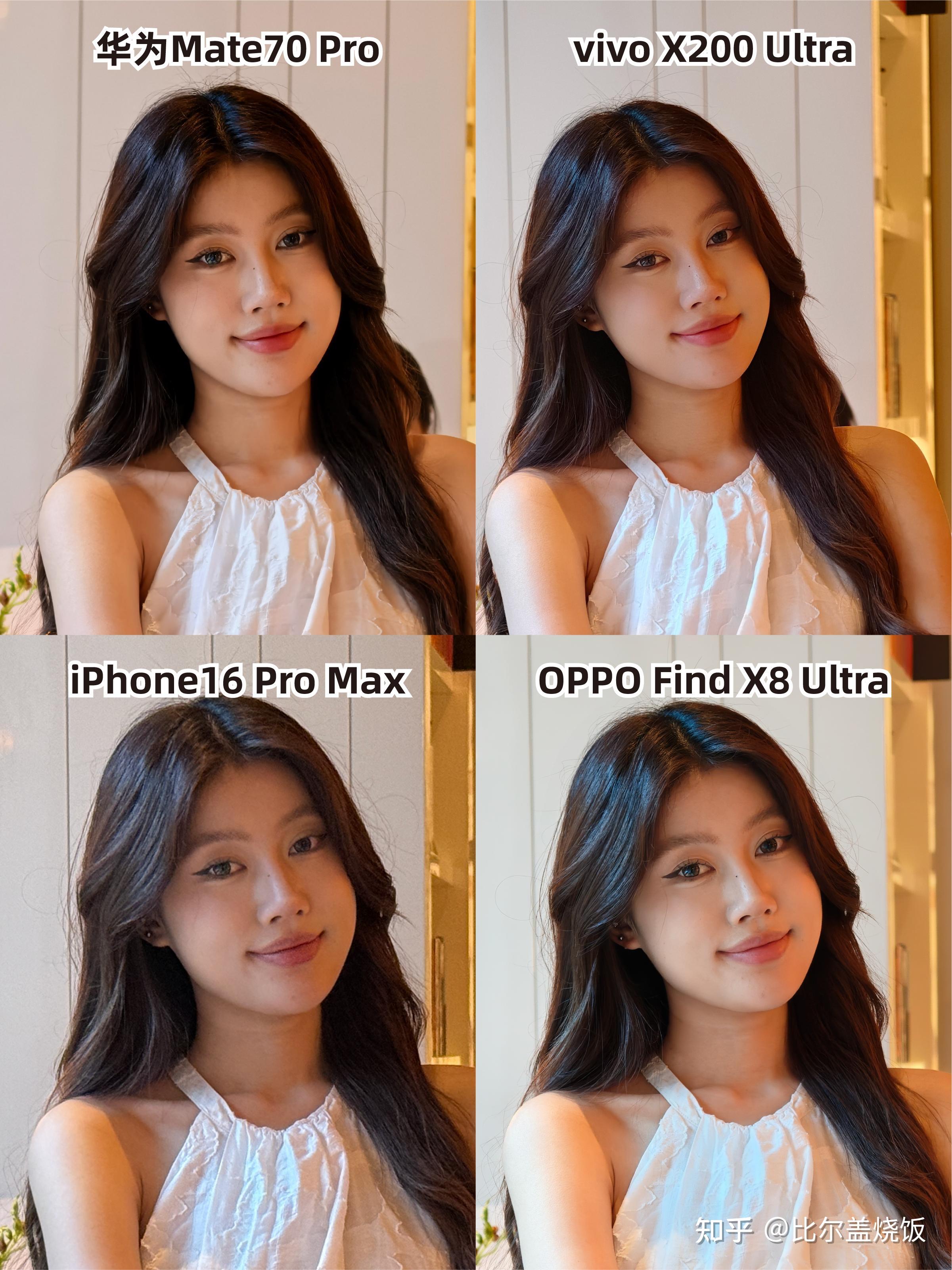 16PM、X8U、X200U谁最顶？内行人怎样评价三款超大杯 - 知乎