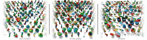 [NeurIPS'22 Dataset Oral] Breaking Bad: 一个用于研究几何破碎与重组的数据集 - 知乎