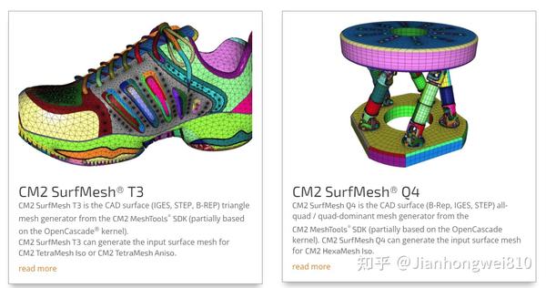 法国Computing Objects公司CAE软件库：CM2 FEM和 CM2 MeshTools - 知乎