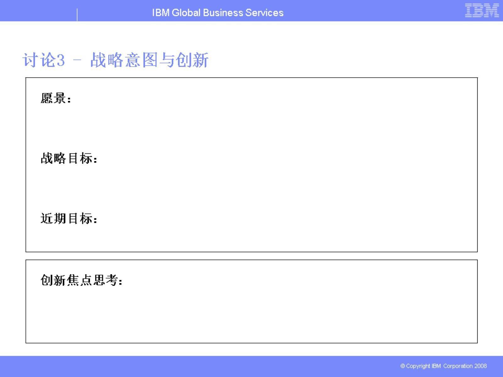 BLM模型（PPT） - 来自IBM - 知乎