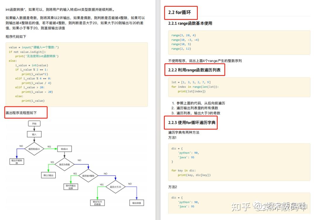 【python经典习题】吃透这150道练习题,轻轻松松就能搞定python 95的知识点 【含答案解析】 知乎