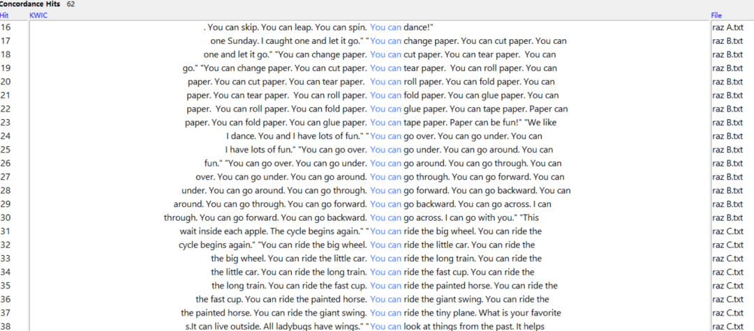 RAZ aa到C级别应该怎么刷，技术分析贴来了！ - 知乎