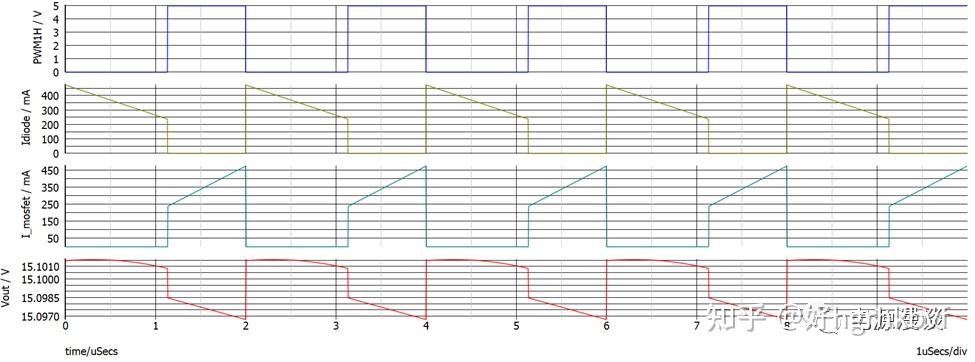 峰值电流模式BOOST变换器功率级小信号频域特性分析 - 知乎
