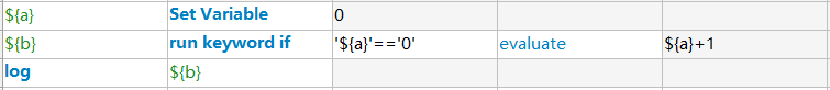【RobotFramework】run keyword if应用 - 知乎