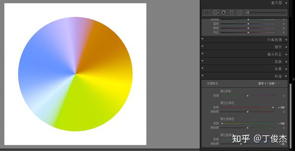 调色知识 -（LR校准） - 知乎